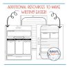 Biography Writing Organizer for 3rd, 4th grade & 5th grade - Marcys Mayhem