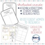 Women's history month Biography Project - Marcys Mayhem