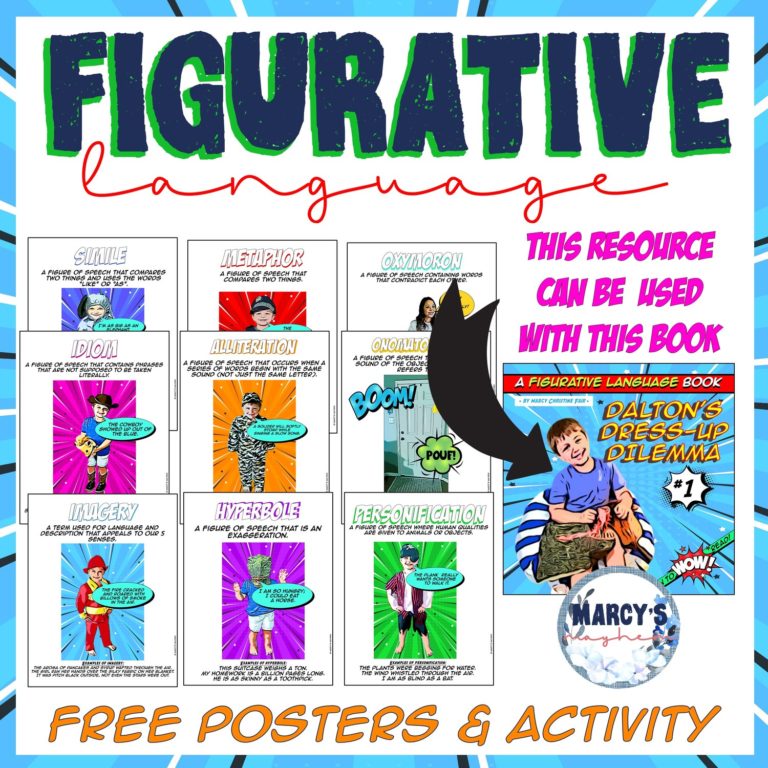 Figurative Language Posters and Assessment 3rd, 4th & 5th grade FREE ...