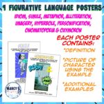 Figurative Language Posters and Assessment 3rd, 4th & 5th grade FREE ...