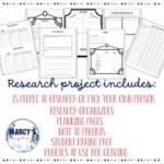 Famous person 20th century research Project for 4th & 5th grade ...