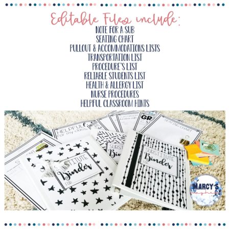 Emergency Sub Plans for 4th and 5th grade Reading, writing, ela - no ...