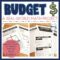 Make a Budget Project Real World Math and Answer Key - Marcys Mayhem