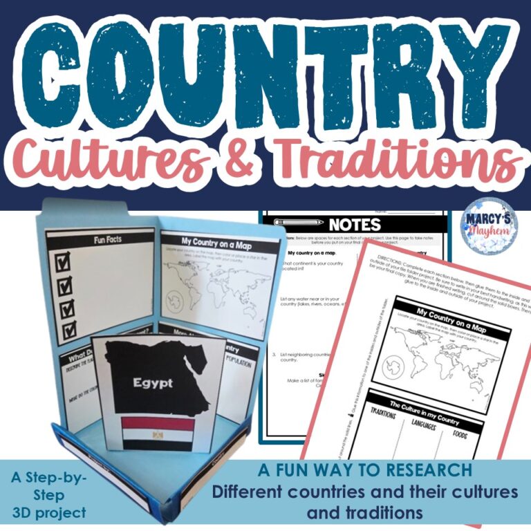 Cultures and Traditions Country Research Project Around the World ...